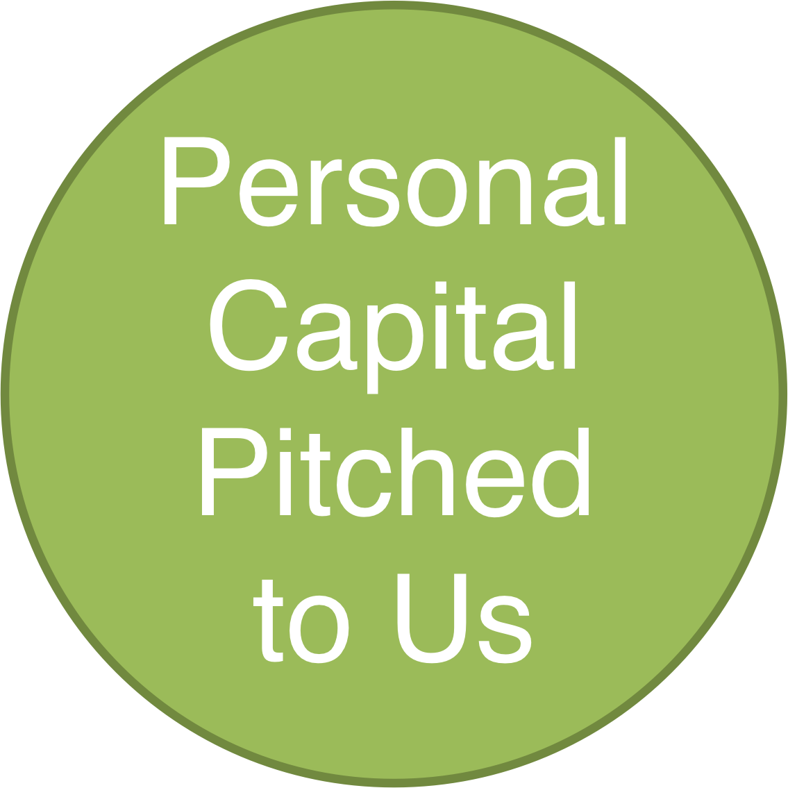Personal capital